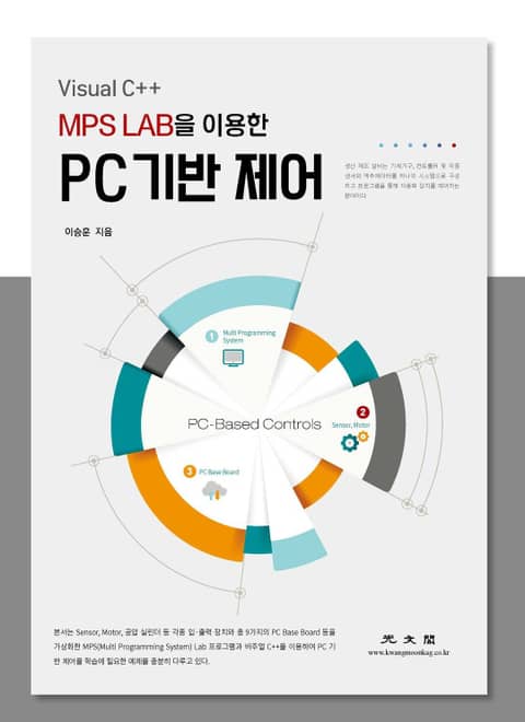 MPS LAB를 이용한 PC 기반 제어(Visual C++) - 진로/교육/교재 - 전자책 - 리디